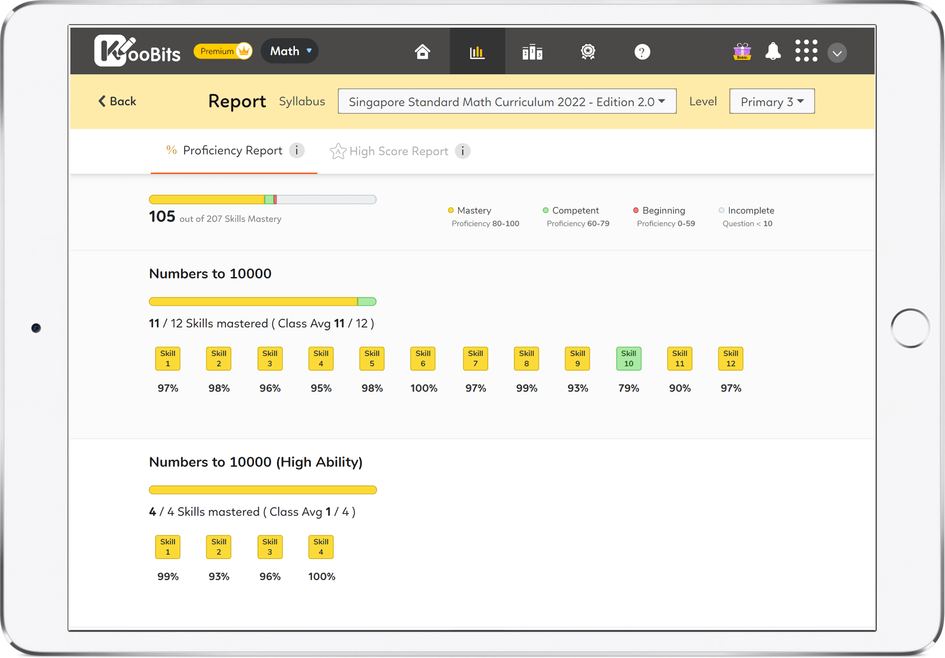 KooBits Math | Personalised Math Learning for P1-P6 Students